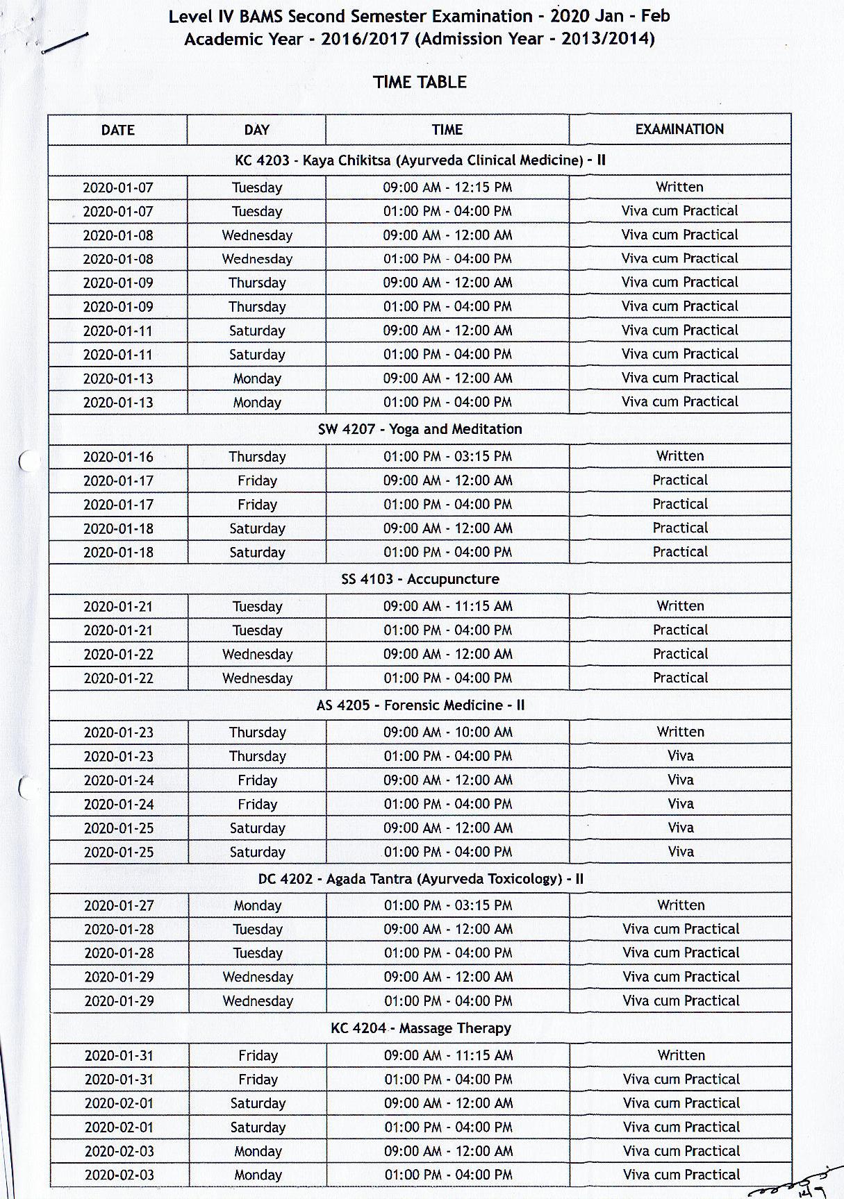 Exam Time Table Level IV BAMS Second Semester Examination -2020 Jan-Feb ...