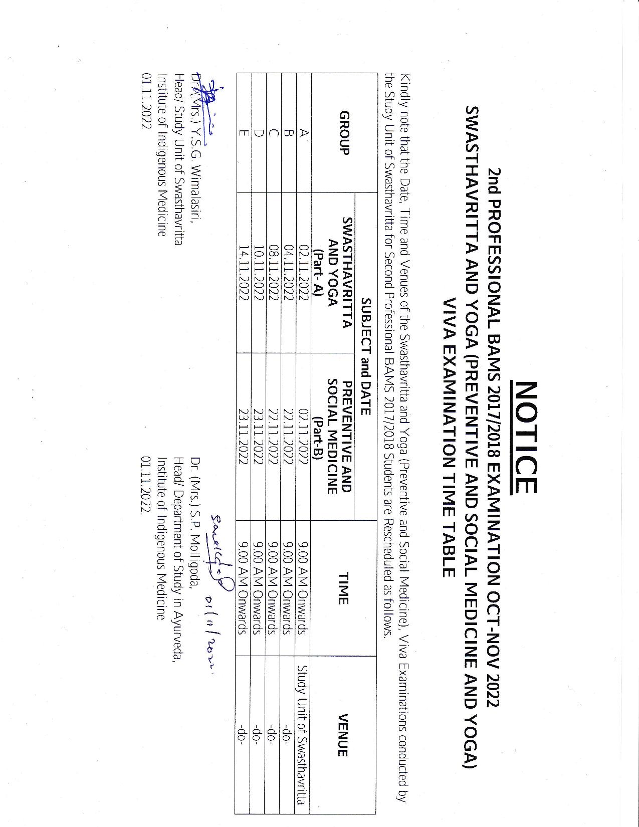 Viva Exam : Prof. BAMS (2017/2018) Swasthavritta and Yoga -Oct-Nov 2022 ...